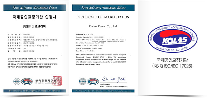 ENVIROKOREA | Introduction